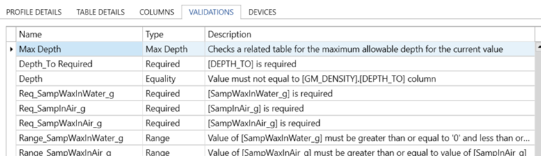 How to: Develop validation rules for Micromine Geobank for Field Teams – Micromine Geobank