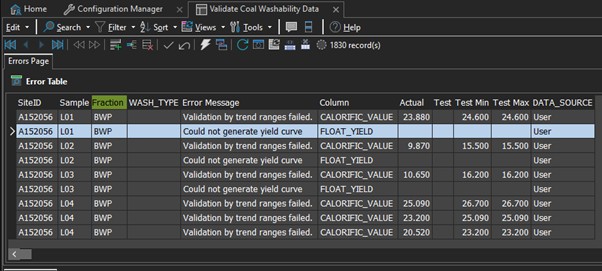 Resolving Coal Cumulative and Standardizations calculation validation errors. – Micromine Geobank